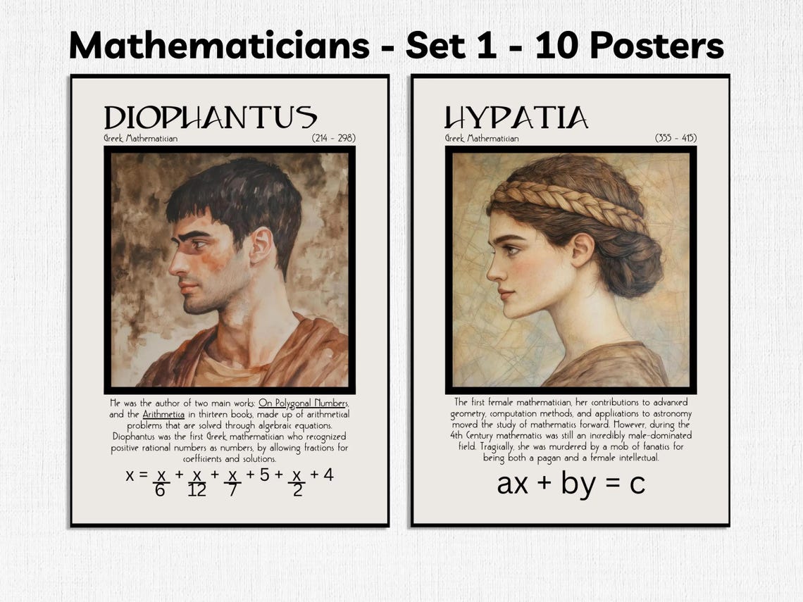 Math Classroom Poster Bundle: Famous Mathematicians Angles Triangles ...