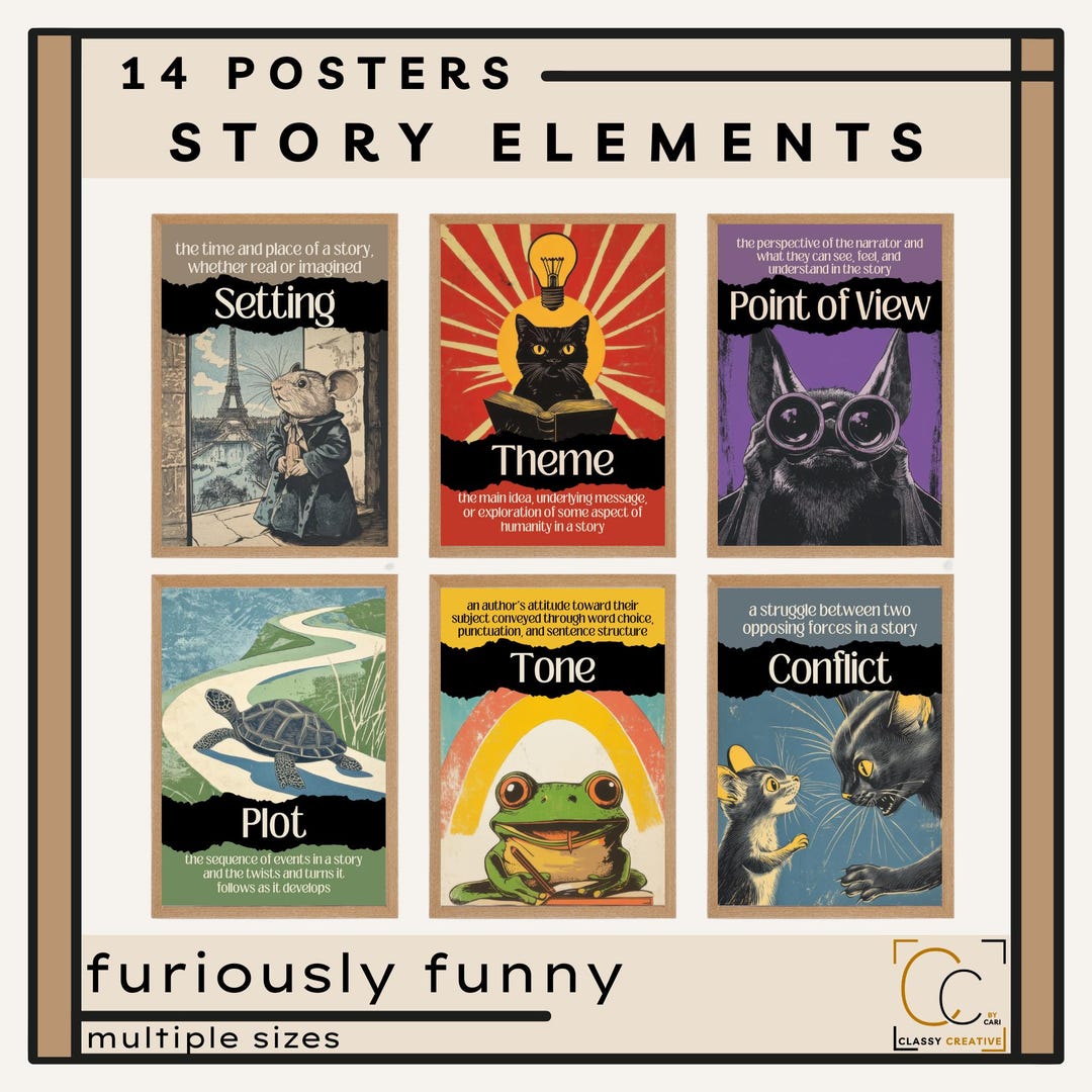 Story Elements Posters High School English Classroom Decor Parts of the ...