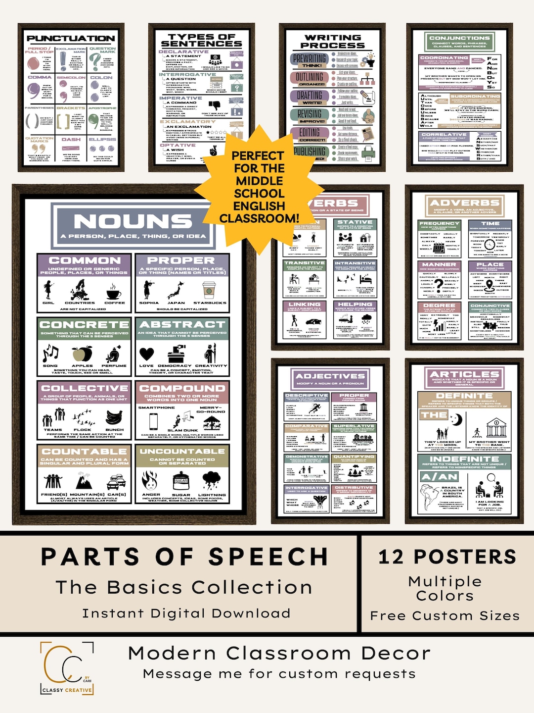 Parts of Speech Poster Bundle: Middle School English Grammar Elementary ...