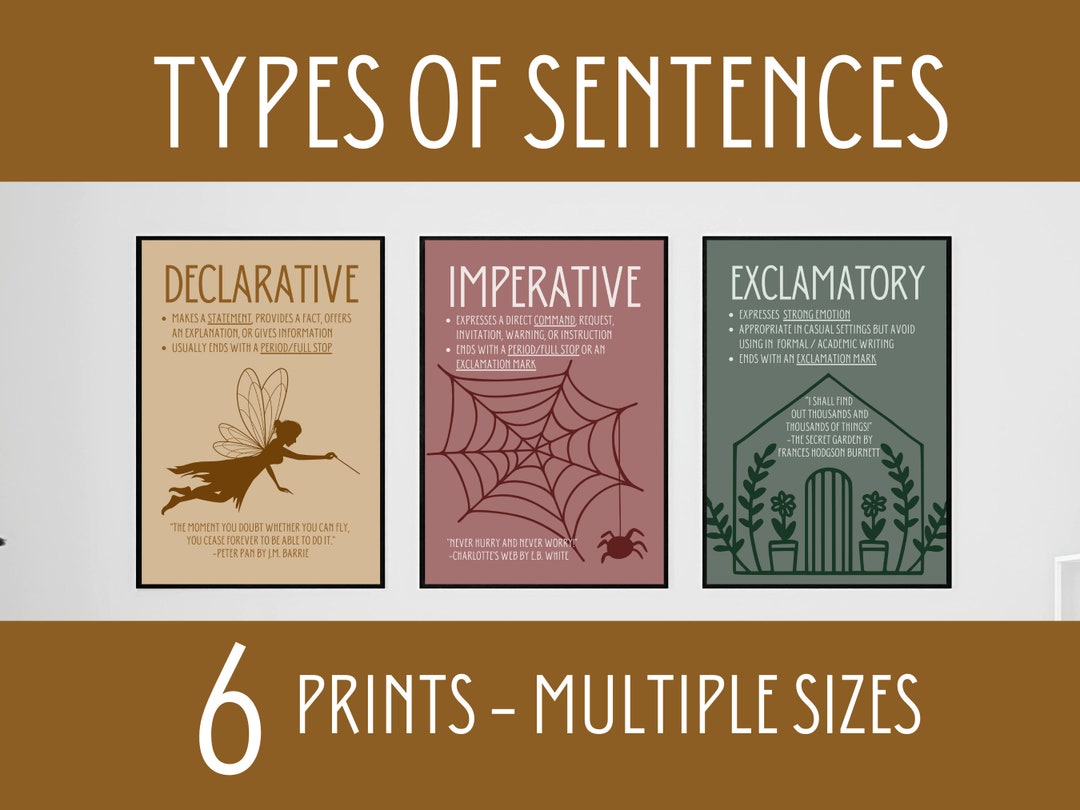 Tipos de carteles de oraciones aula de primaria decoración - Etsy España