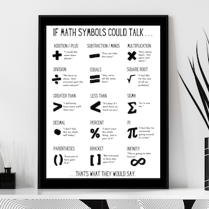 Math Symbols Posters Mathematics Classroom Decor High School Math Wall ...