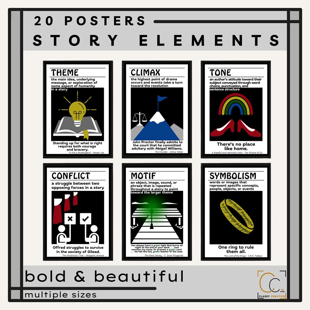 Story Elements Posters High School English Classroom Decor Parts of the ...