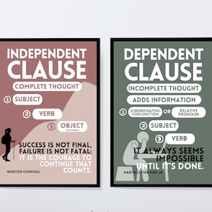 Sentence Structure Posters: Elementary English Classroom Decor Middle ...