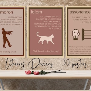 English Classroom Poster Bundle: Literary Terms, Devices & Genres ...