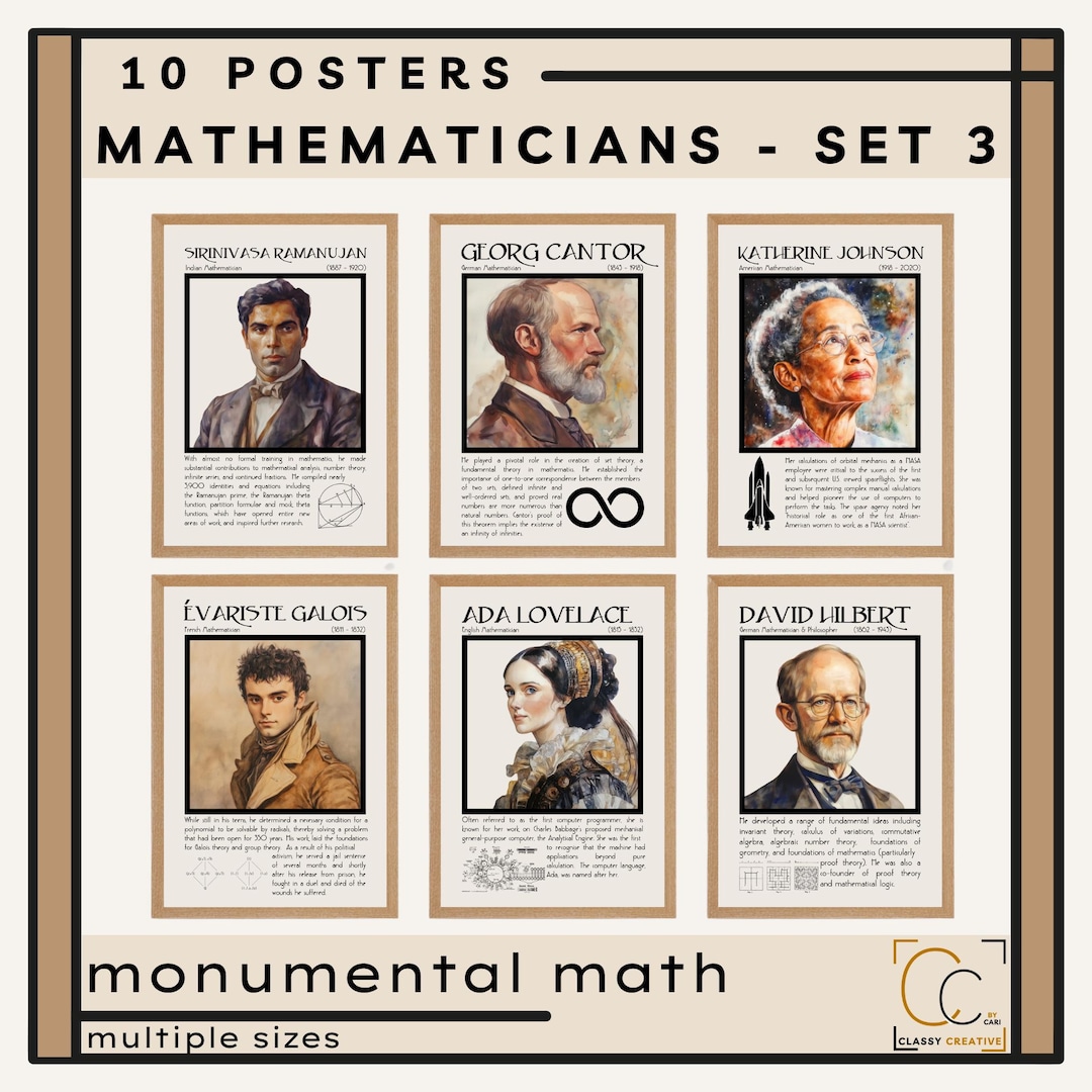 Inspiring Mathematicians Posters High School Math Classroom Posters ...