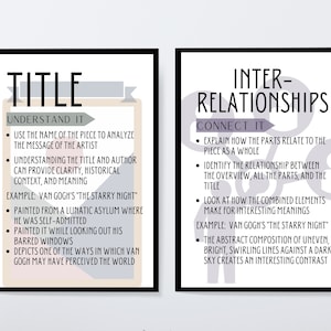 OPTIC Method Posters Visual Analysis English Classroom Decor AP ...