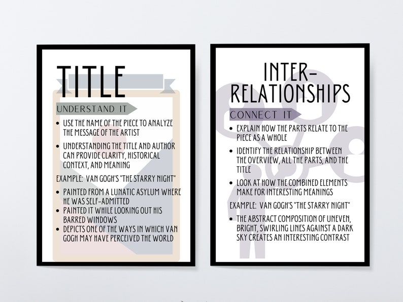 OPTIC Method Posters Visual Analysis English Classroom - Etsy