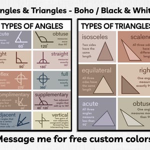 Math Classroom Poster Bundle Famous Mathematicians Types of Angles and ...