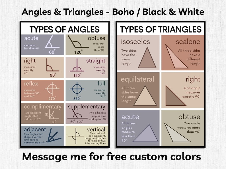 Math Classroom Poster Bundle: Famous Mathematicians Angles Triangles ...