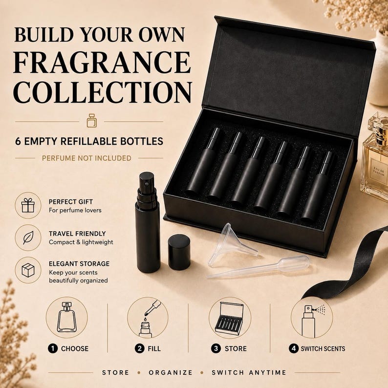 Refillable Perfume Set With 6 Empty Bottles | Luxury Fragrance ...
