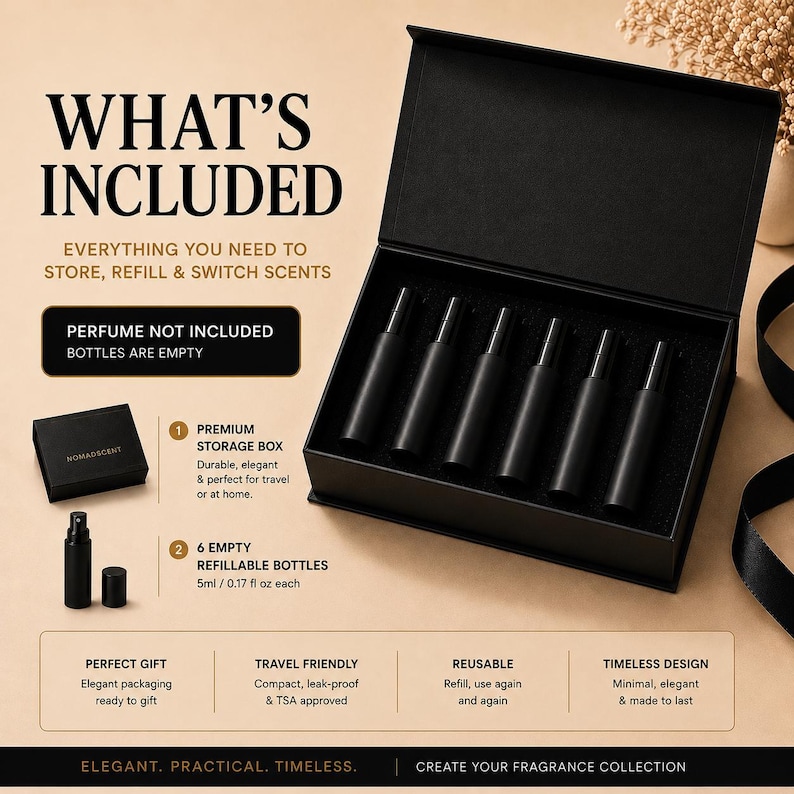 Refillable Perfume Set With 6 Empty Bottles | Luxury Fragrance ...