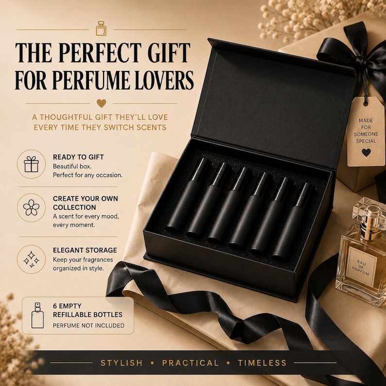 Refillable Perfume Set With 6 Empty Bottles | Luxury Fragrance ...