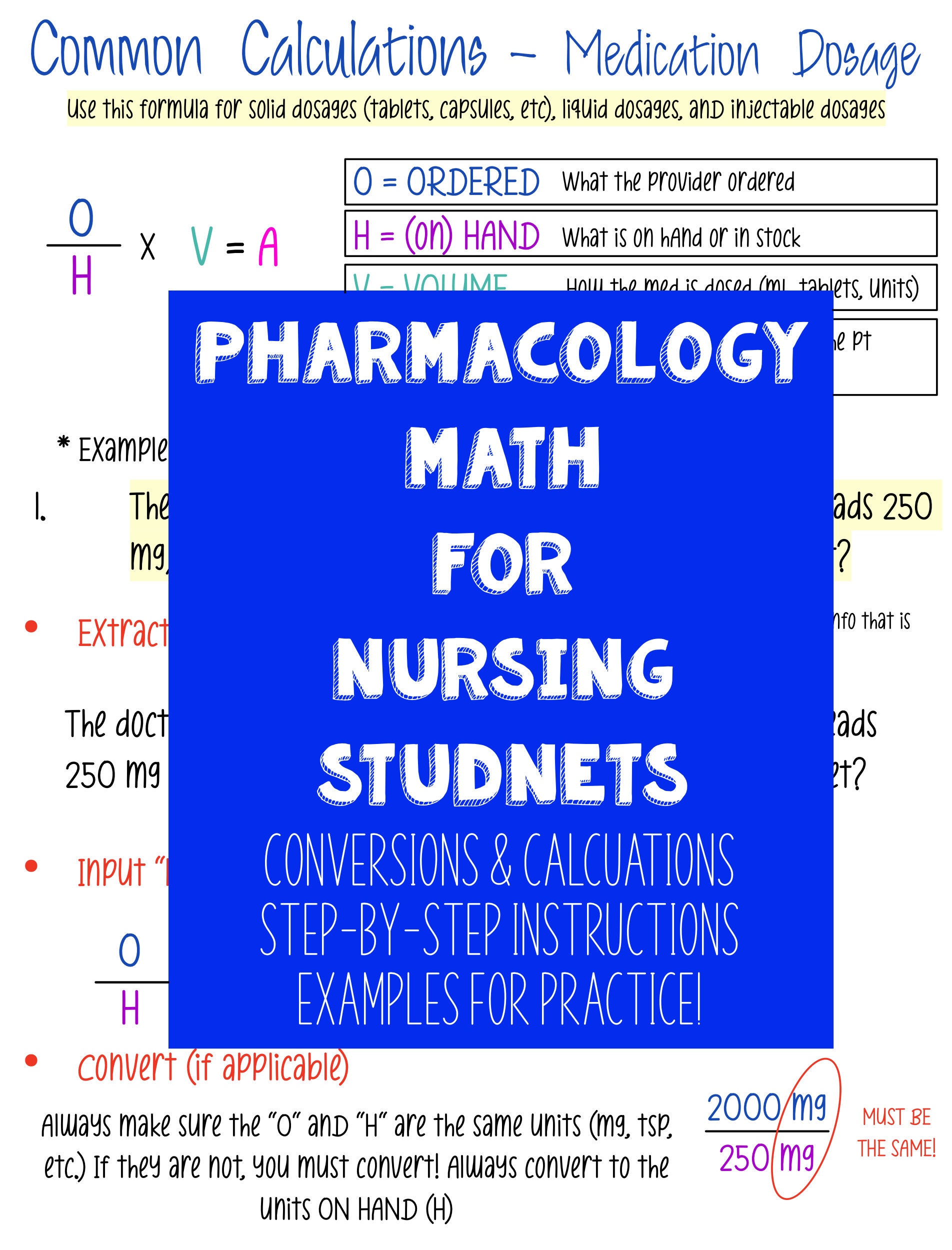 Pharmacology Math for Nursing Students - Etsy