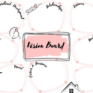 Vision Board POSTER Printable Annual Monthly Manifestation Journal ...