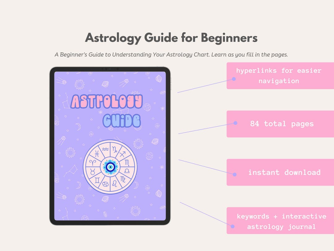 Astrology Journal, Digital Journal, Printable Journal, Learn Astrology ...