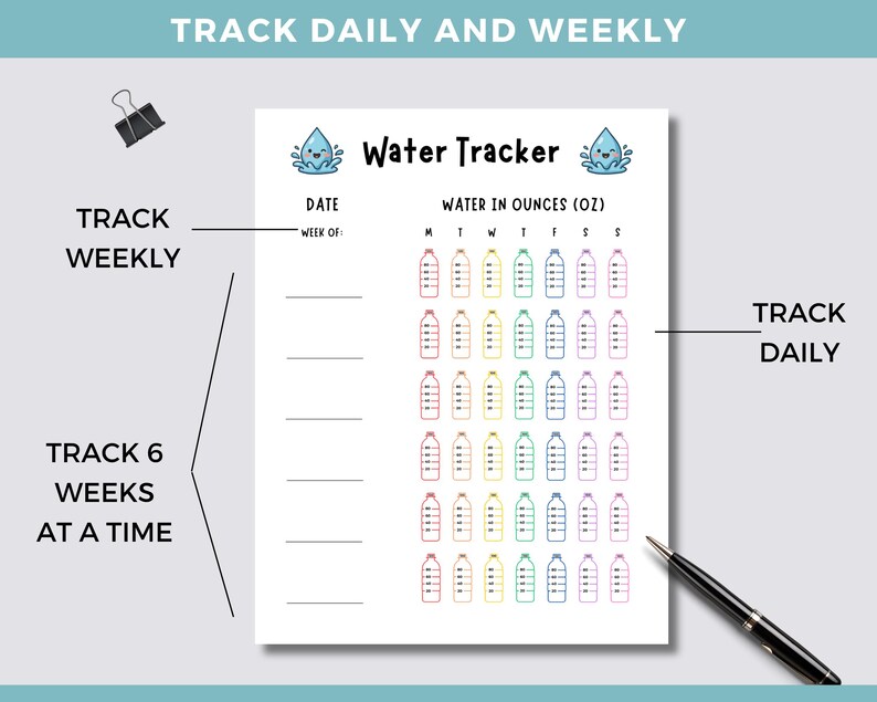 Weekly Water Tracker Printable, Weekly Habit Tracker, 90 Oz Daily Water ...