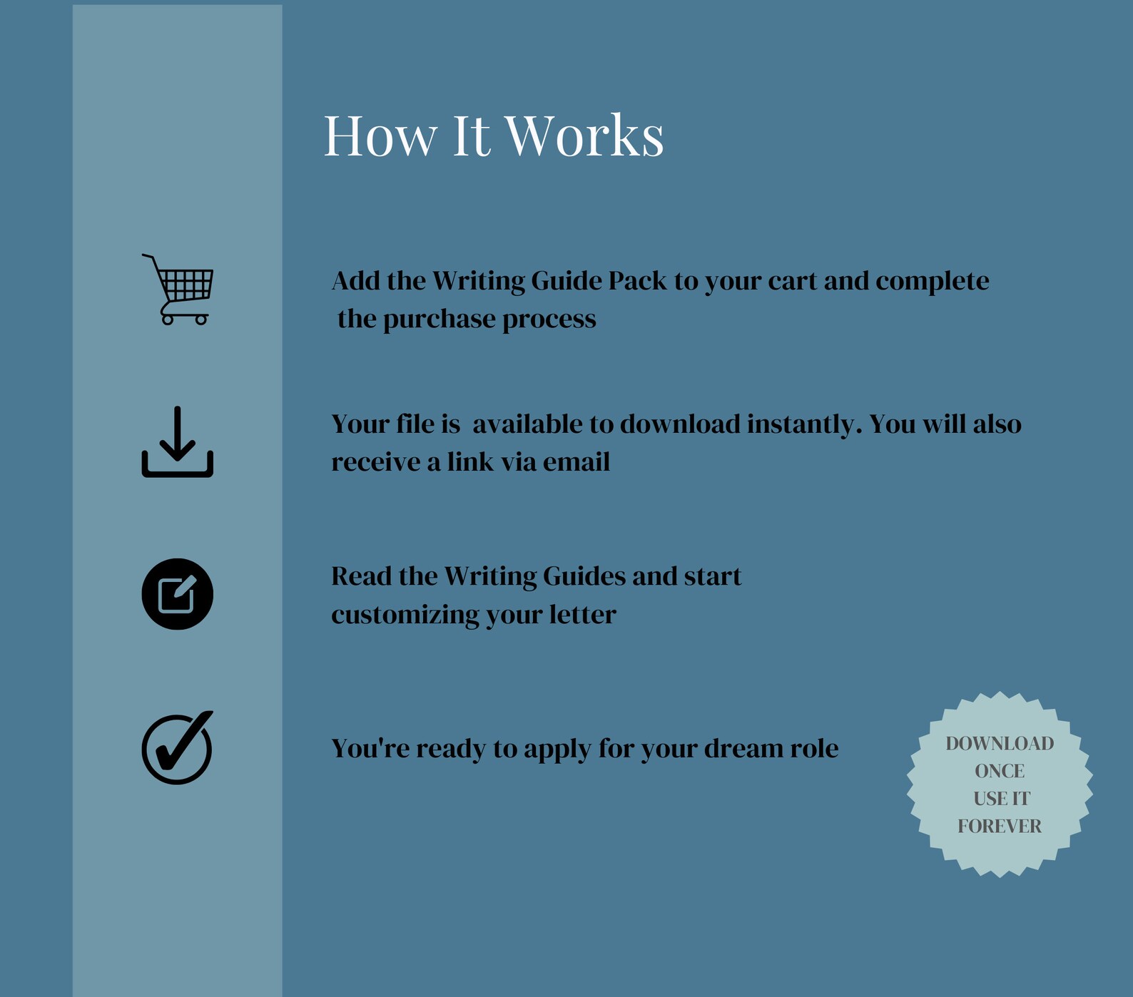 CV and Cover Letter Writing Guide Curriculum Vitae How to - Etsy