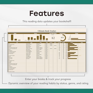 Ultimate Book Tracker Template (traveler Theme) | Reading | Google ...