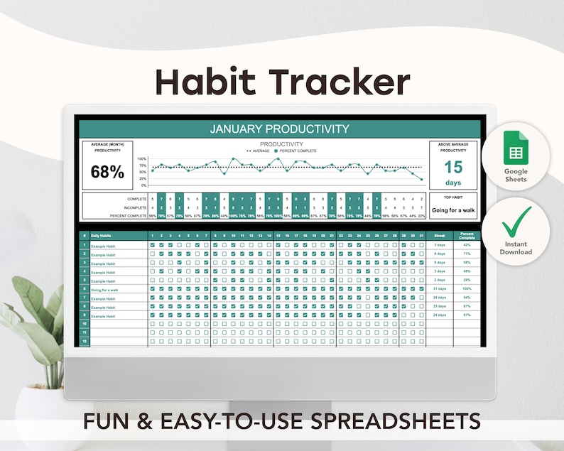 Daily Habit Tracker Template (teal) | Productivity | Google Sheets ...