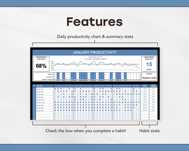 Daily Habit Tracker Template (multicolor) | Productivity | Google ...