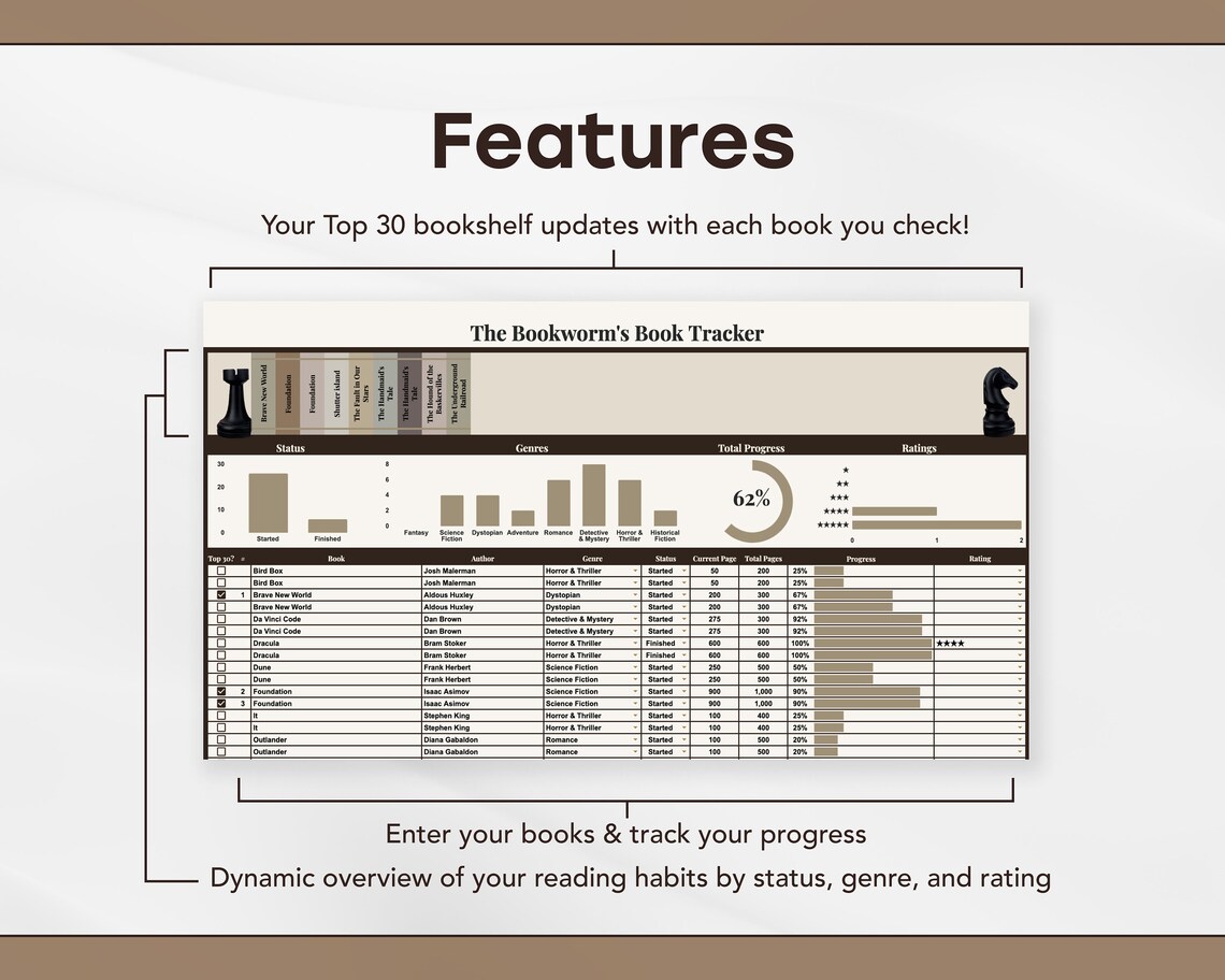 The Bookworm’s Book Tracker Template (checkmate Theme) | Reading ...