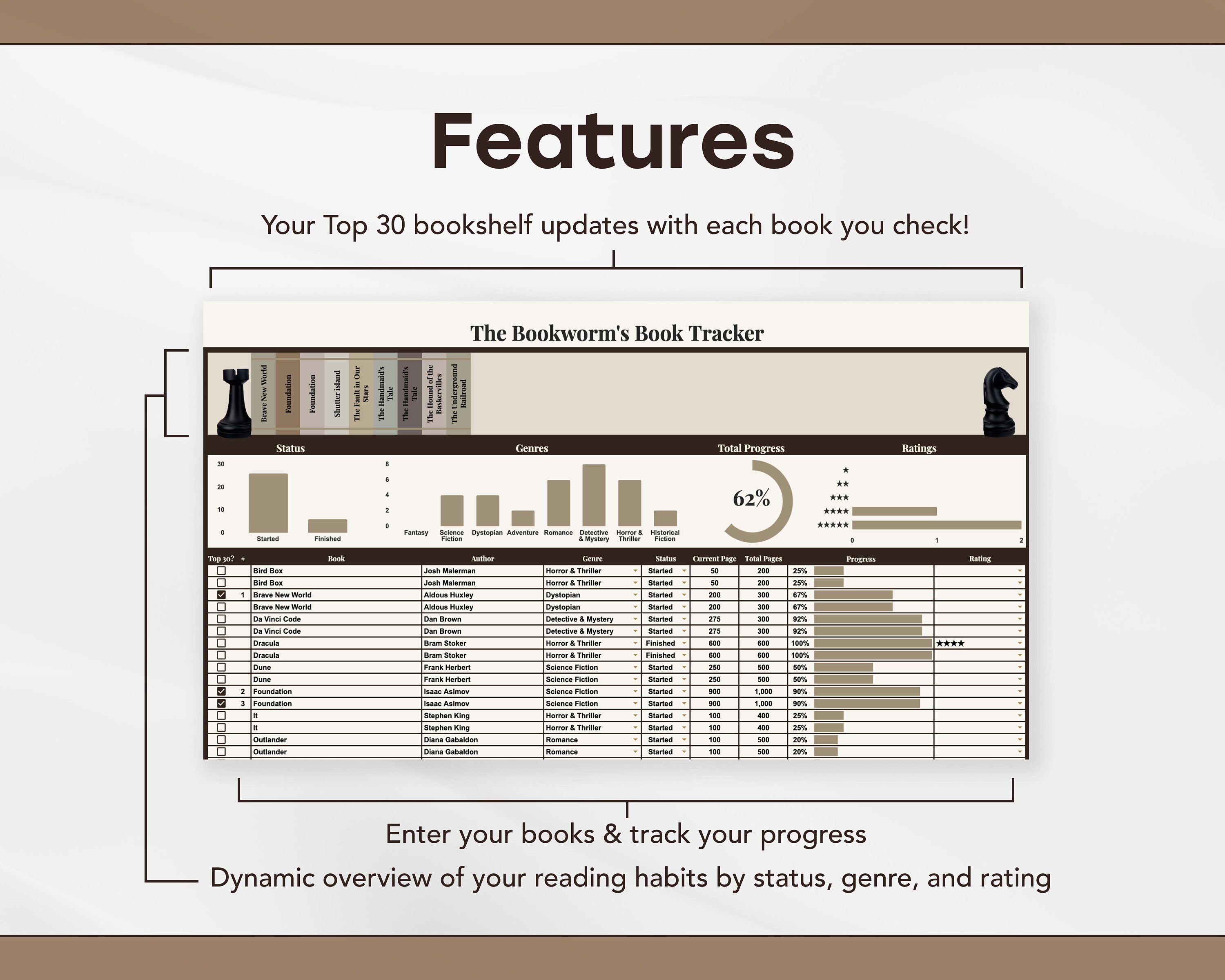 The Bookworm’s Book Tracker Template (checkmate Theme) | Reading ...