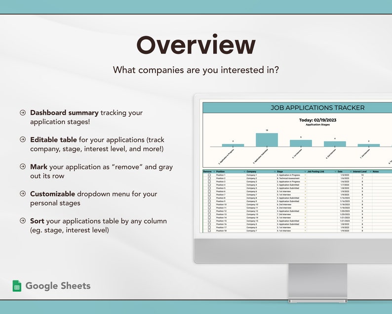 Job Applications Tracker | Google Sheets Template | Digital | Editable ...