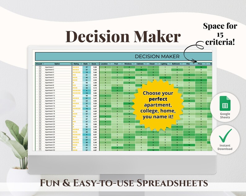 Decision Maker Google Sheets Template Digital Editable - Etsy