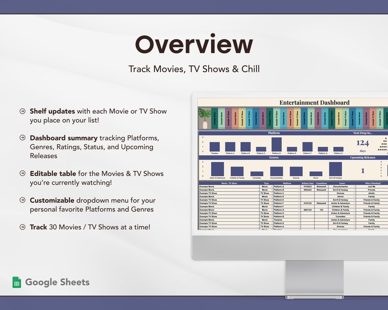 Entertainment Dashboard Template (tropical Theme) | Google Sheets ...