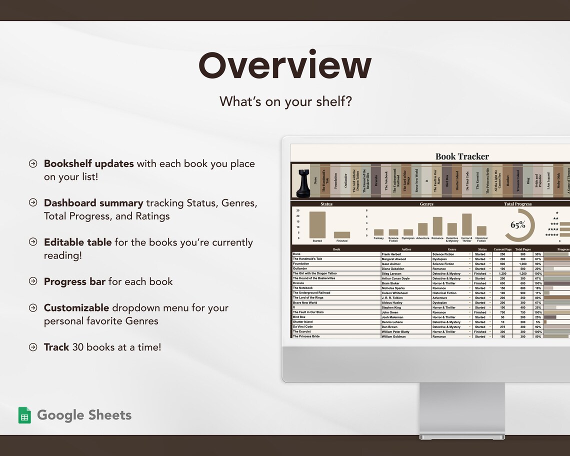 Book Tracker Template (checkmate Theme) | Reading Log | Book Journal ...