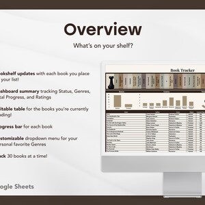 Book Tracker Template (checkmate Theme) | Reading Log | Book Journal ...