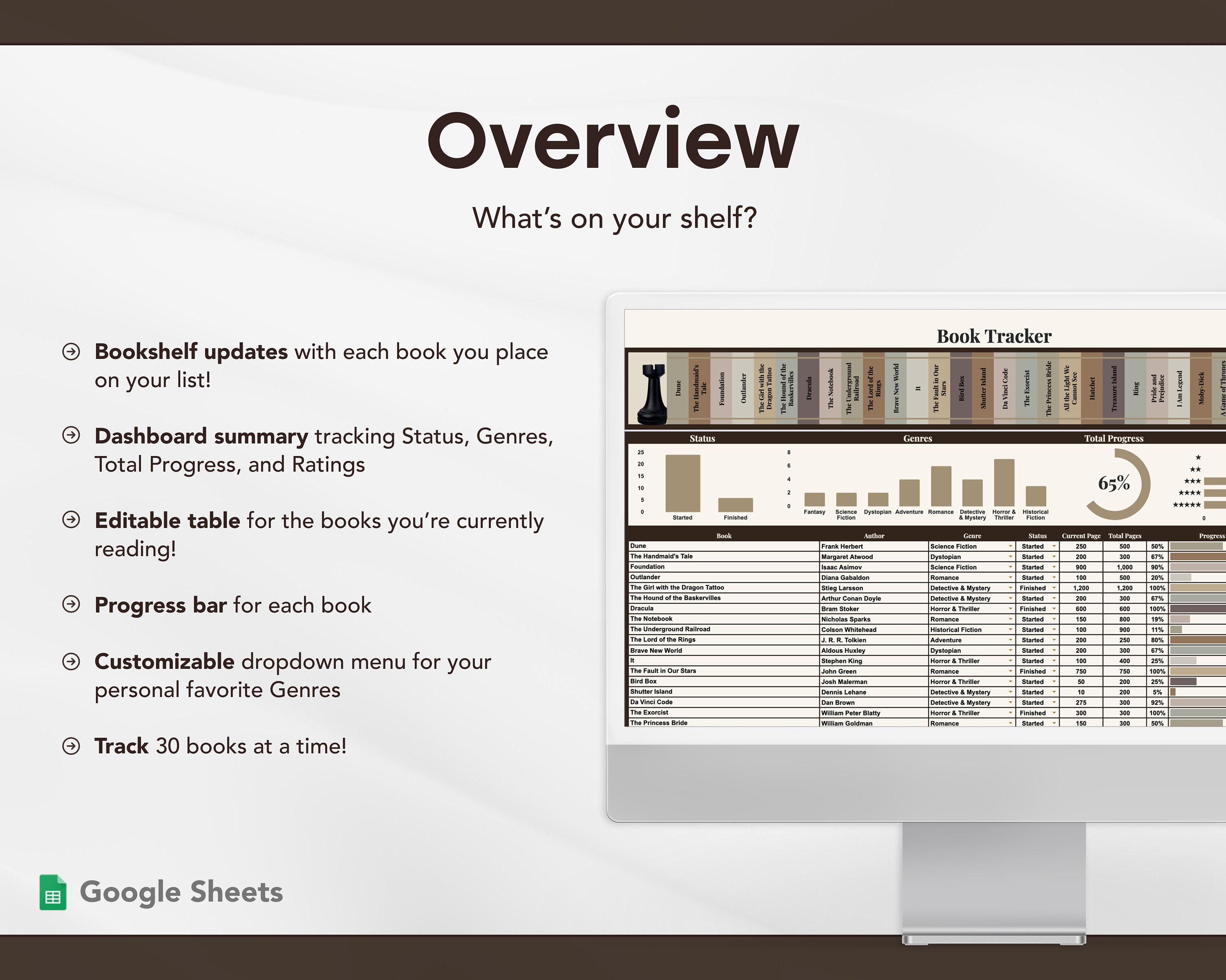 Book Tracker Template (checkmate Theme) | Reading Log | Book Journal ...