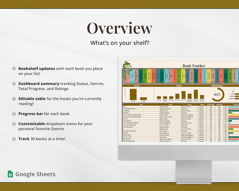 Book Tracker Template traveler Theme Reading Log Book - Etsy