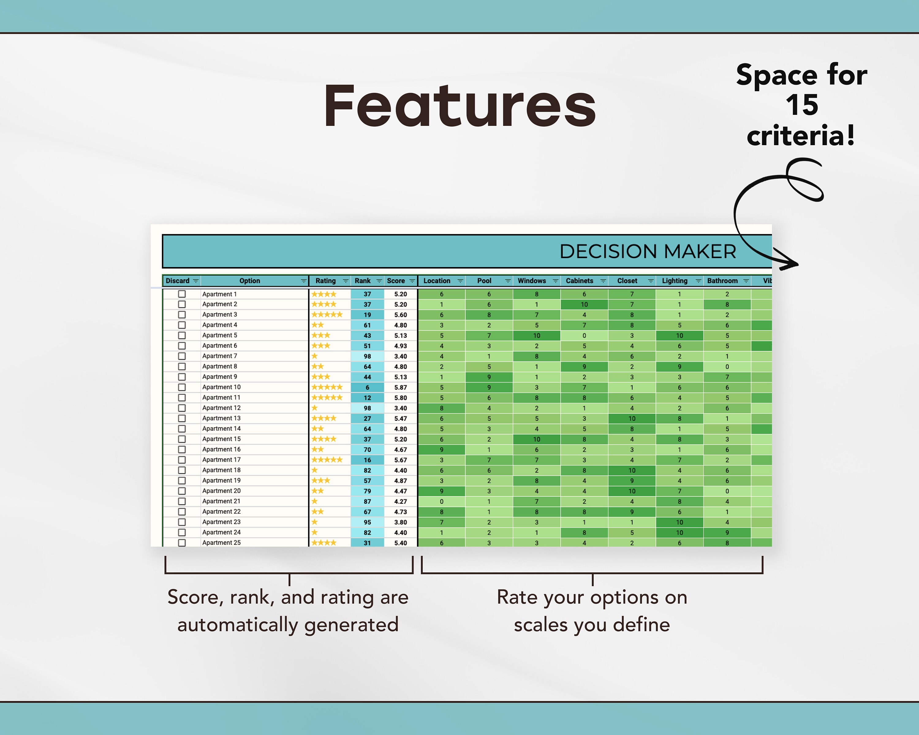 Decision Maker | Google Sheets Template | Digital | Editable - Etsy