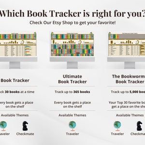 The Bookworm’s Book Tracker Template (traveler Theme) | Reading ...