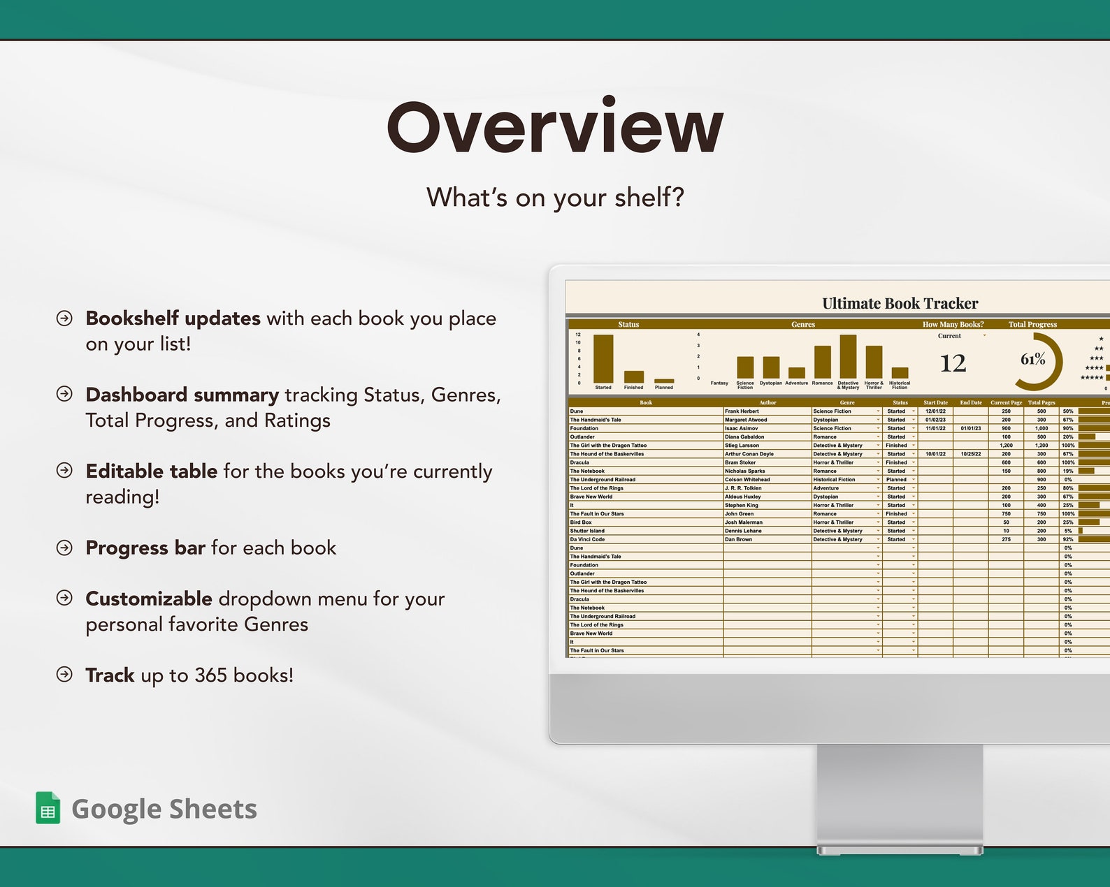 Ultimate Book Tracker Template (traveler Theme) | Reading | Google ...