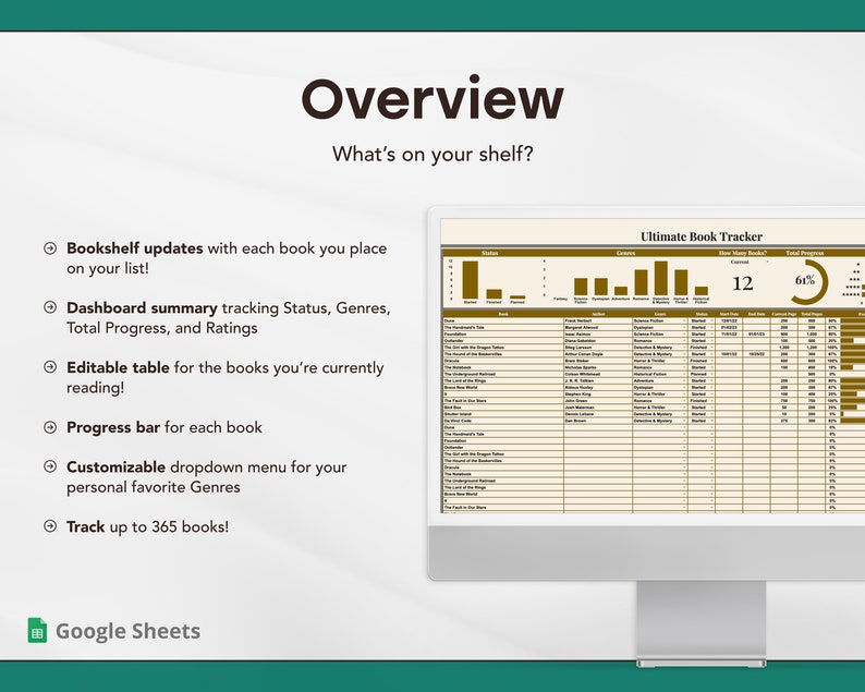 Ultimate Book Tracker Template (traveler Theme) | Reading | Google ...