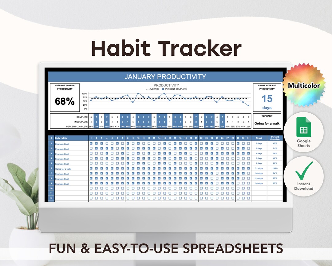 Daily Habit Tracker Template (multicolor) | Productivity | Google ...