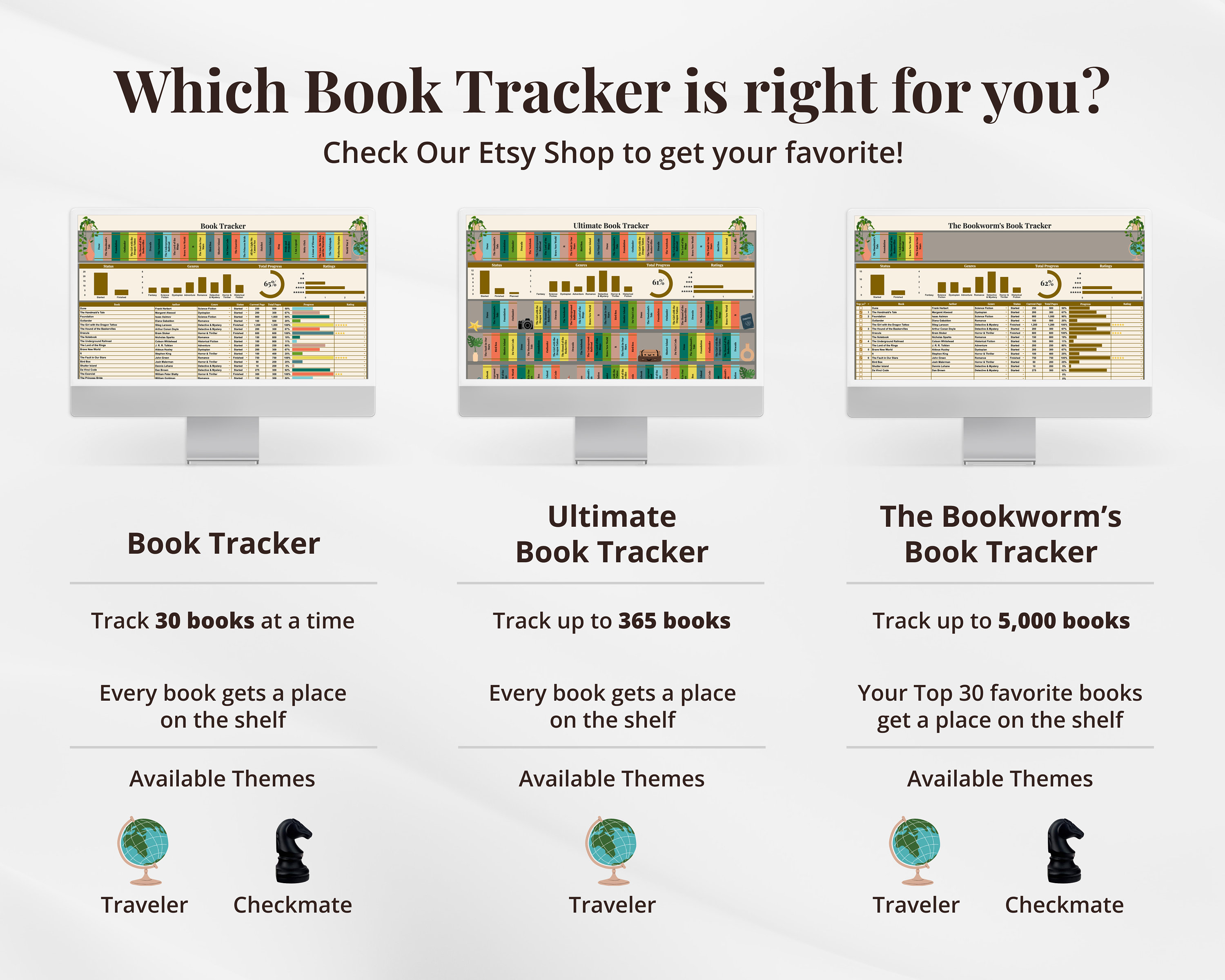Ultimate Book Tracker Template (traveler Theme) | Reading | Google ...