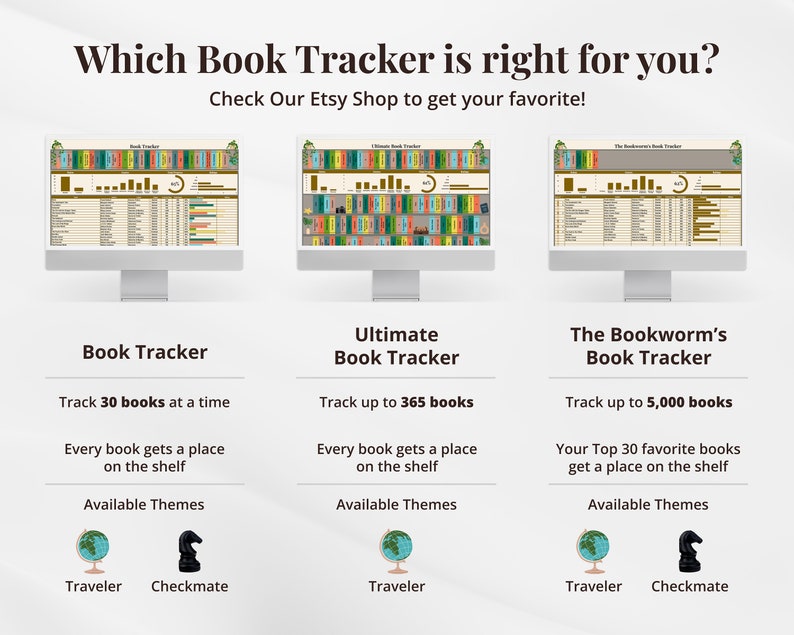 Book Tracker Template (checkmate Theme) | Reading Log | Book Journal ...