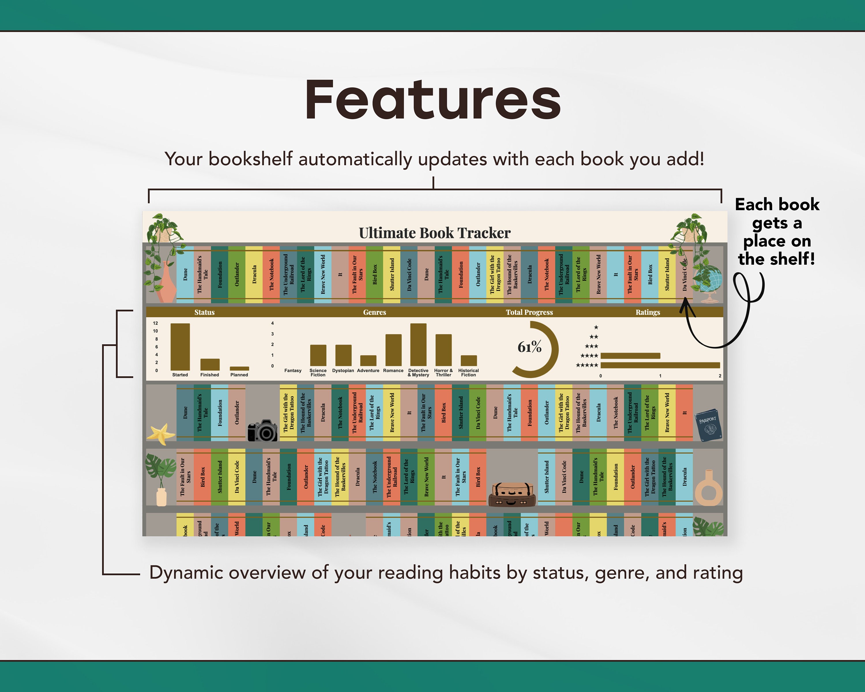 Ultimate Book Tracker Template (traveler Theme) | Reading | Google ...