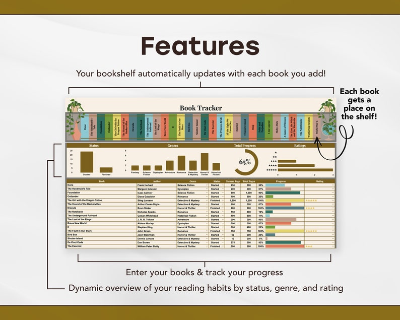 Book Tracker Template (traveler Theme) | Reading Log | Book Journal ...