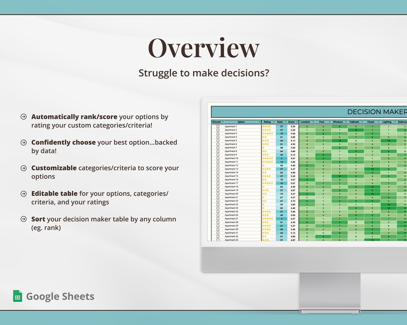 Decision Maker Google Sheets Template Digital Editable - Etsy