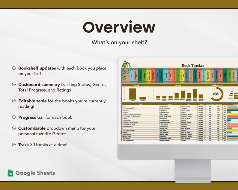Book Tracker Template (traveler Theme) | Reading Log | Book Journal ...