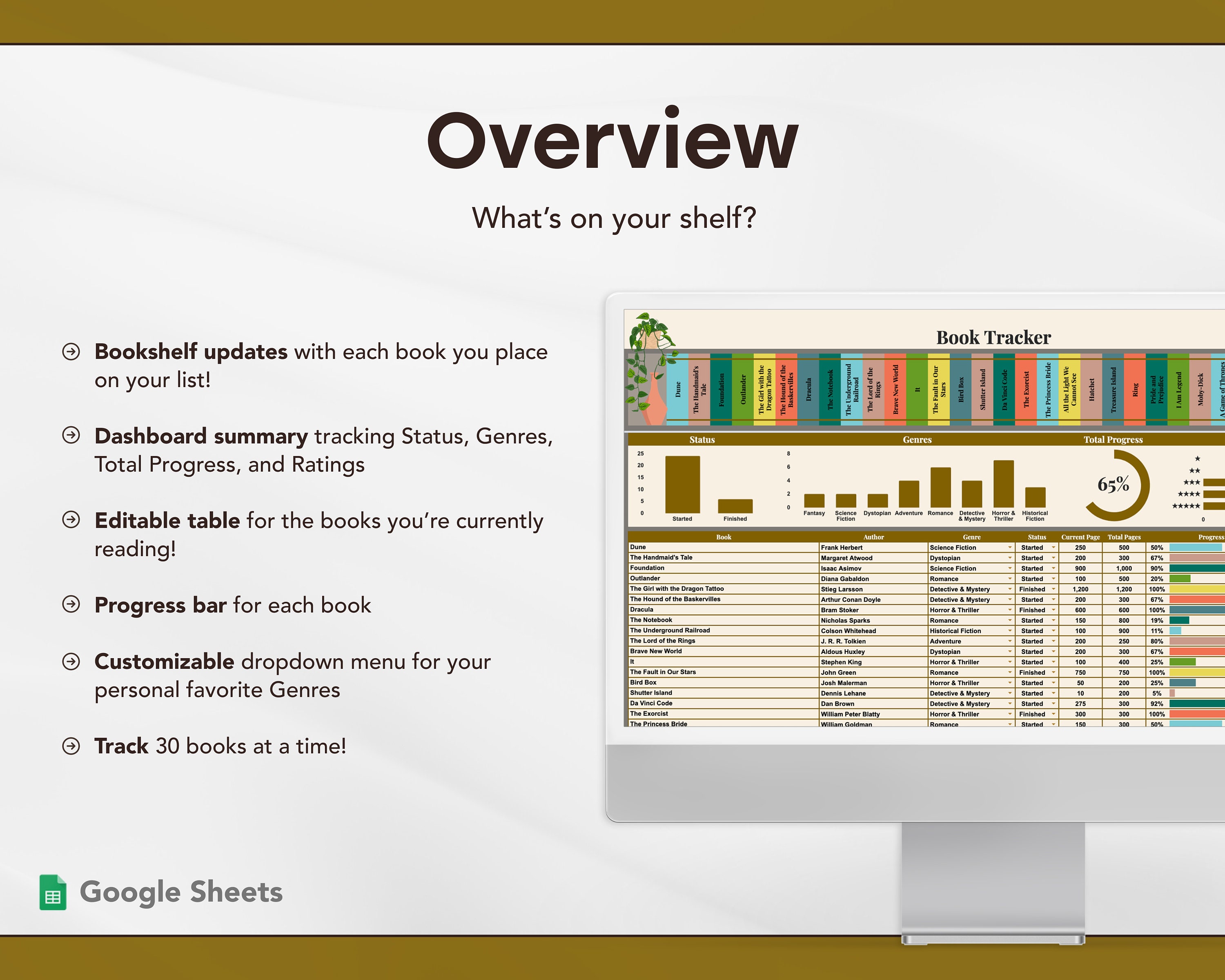 Book Tracker Template (traveler Theme) | Reading Log | Book Journal ...