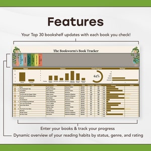 The Bookworm’s Book Tracker Template (traveler Theme) | Reading ...