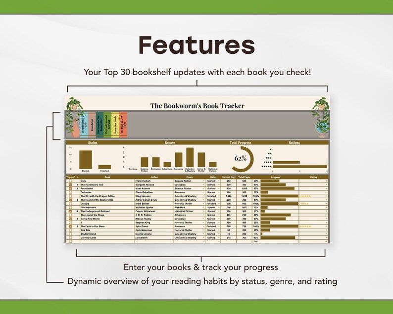 The Bookworms Book Tracker Template traveler Theme - Etsy