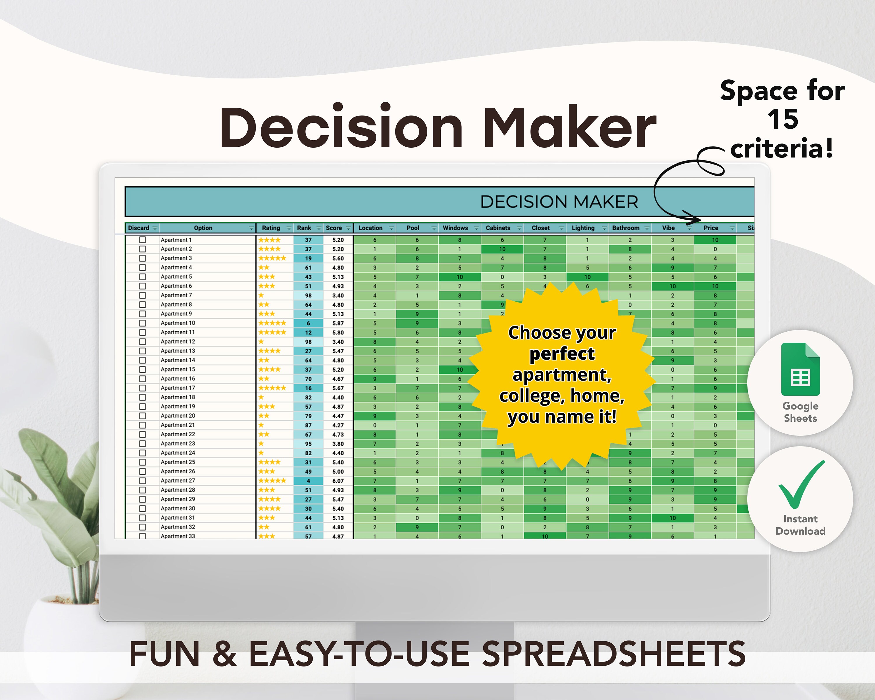 Decision Maker | Google Sheets Template | Digital | Editable - Etsy