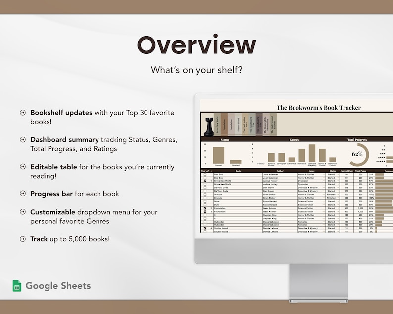 The Bookworm’s Book Tracker Template (checkmate Theme) | Reading ...