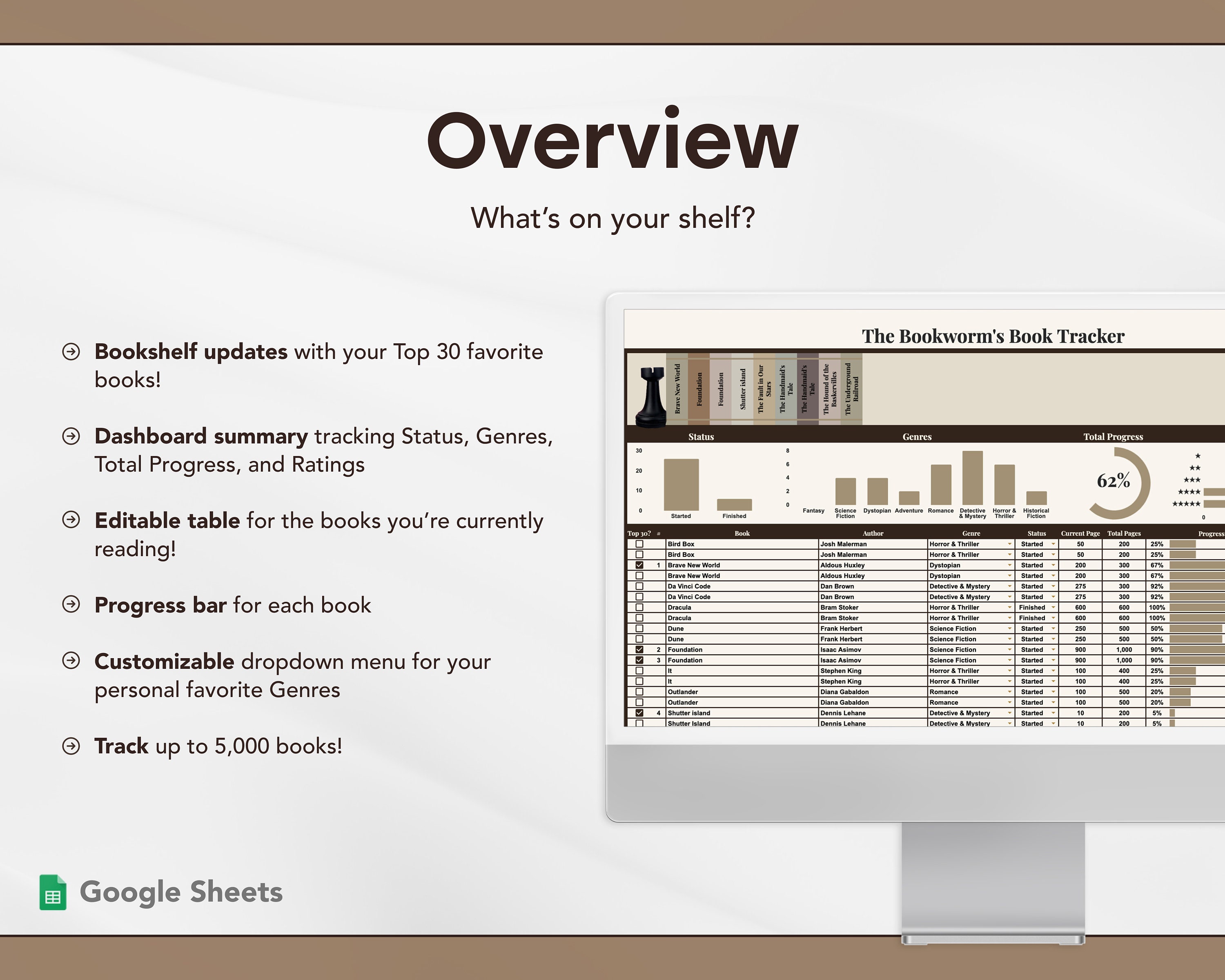 The Bookworm’s Book Tracker Template (checkmate Theme) | Reading ...